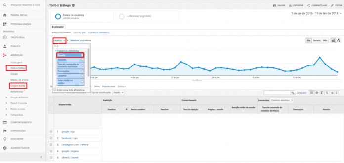 How to View Sales in Google Analytics | Pareto.io Blog