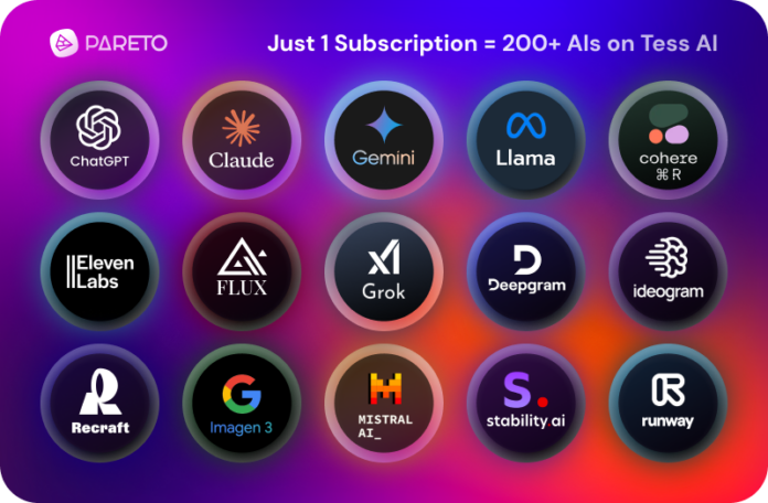Tess AI Platform: the World's Largest AI Platforms in One Place!